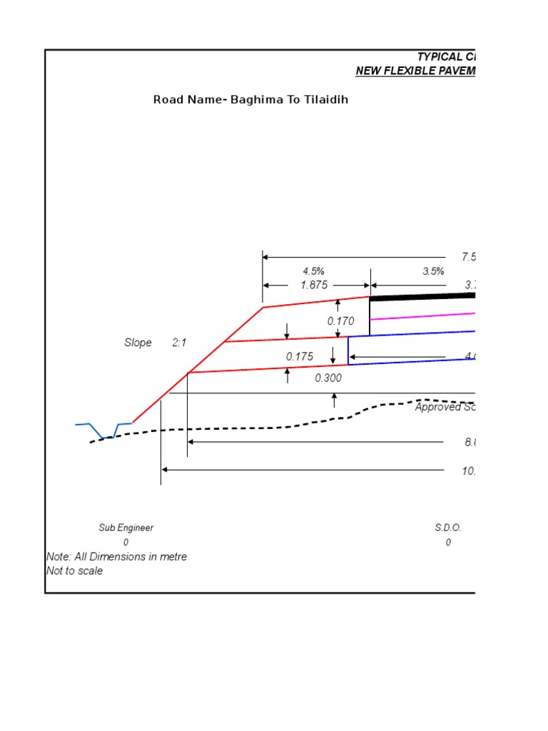 Final Road (Boq) | PDF | Asphalt | Road Surface