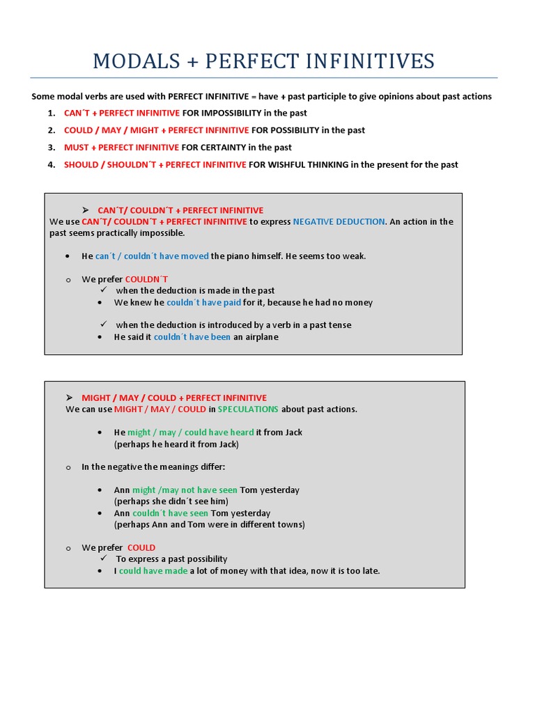 Modals + Perfect Infinitives | PDF