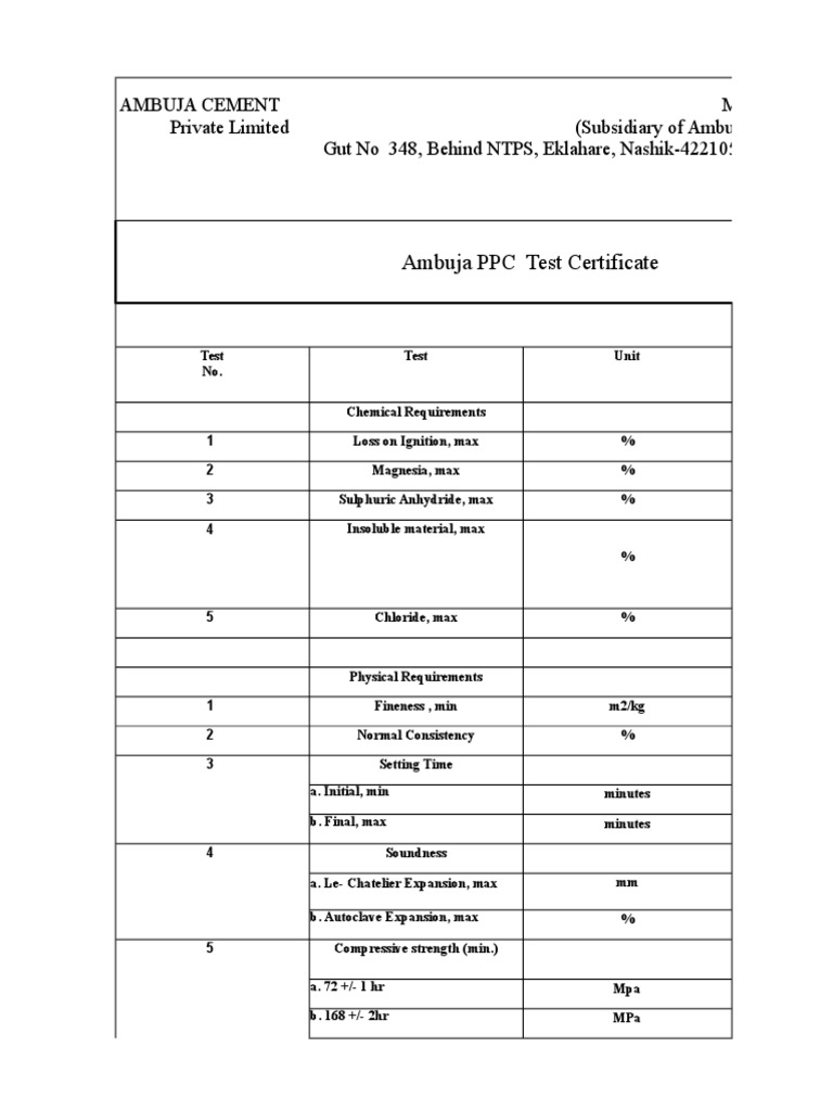 Ambuja PPC Test Certificate | PDF