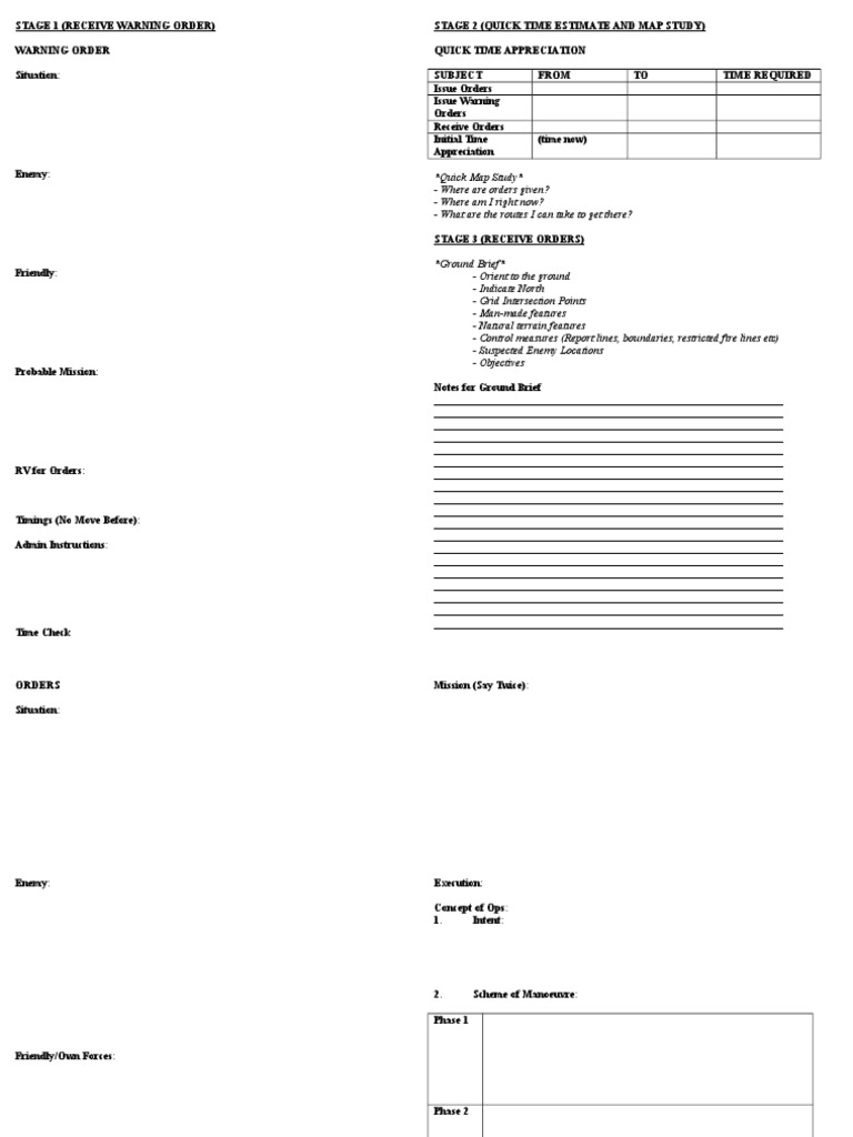 10-Step Battle Procedure Guide | PDF | Reconnaissance | Military Science