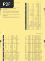 DoD 4140.27-M Shelf Life Management | PDF | Shelf Life | United States ...