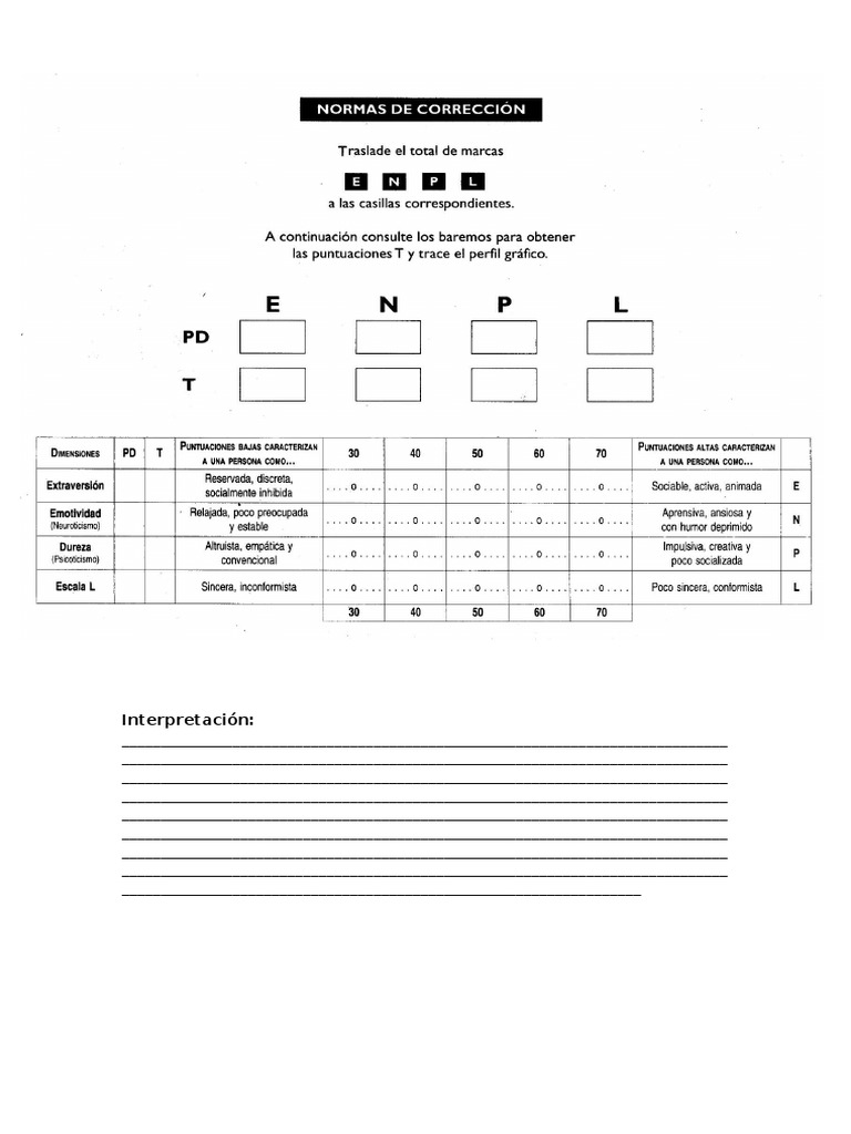 Interpretación EPQ R | PDF