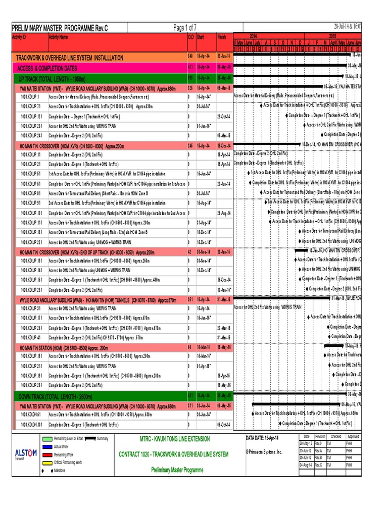 KTE - 29 July - PMP | PDF | Machines | Civil Engineering