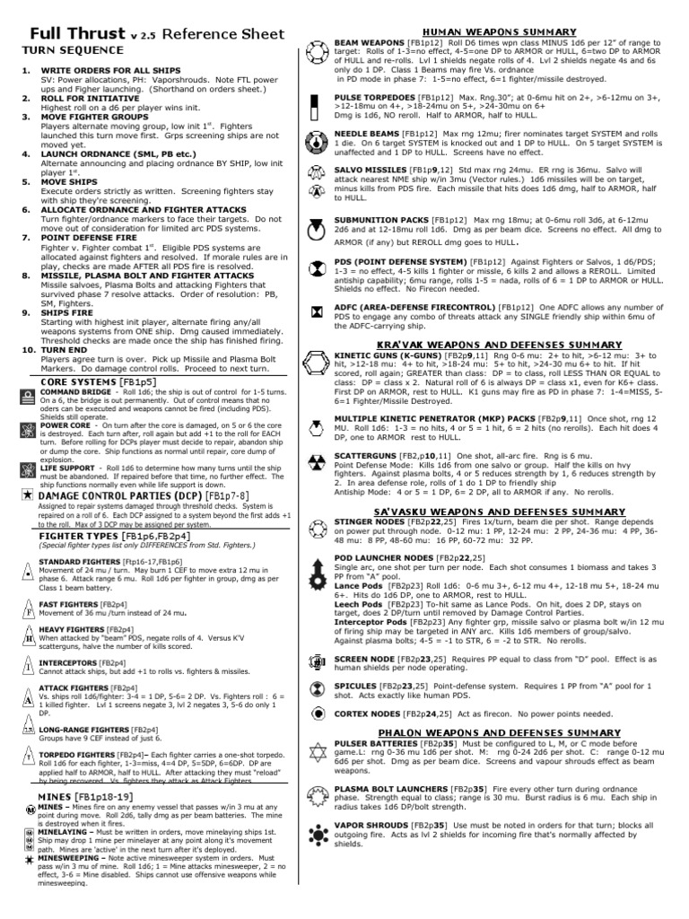 Full Thrust Quick Reference Sheet | PDF | Naval Mine | Fighter Aircraft