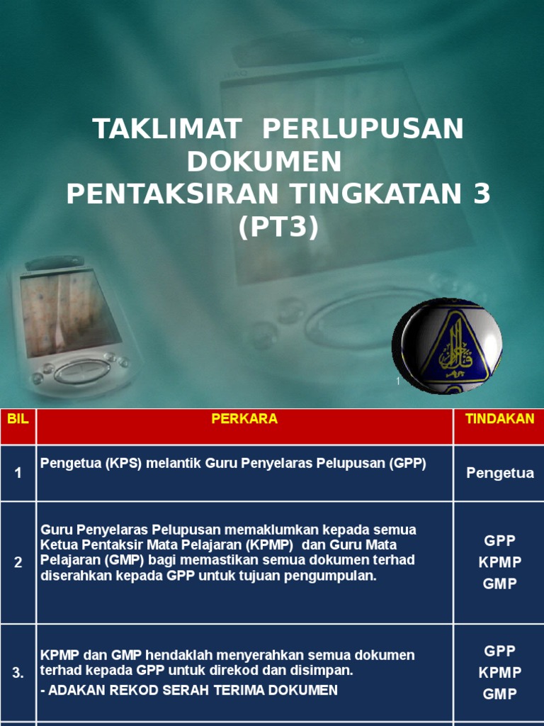 Pelupusan PT3 | PDF