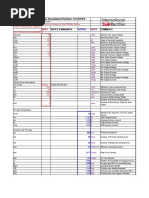 2000KVA Transformer Data Sheet | PDF | Transformer | Physical Quantities