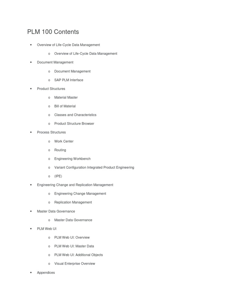 PLM 100 Contents | PDF