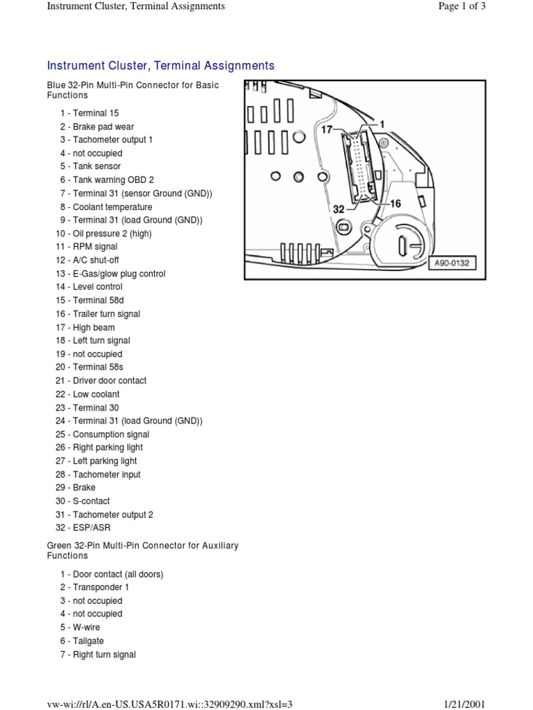 S4 Instrument Cluster Pin Out | PDF