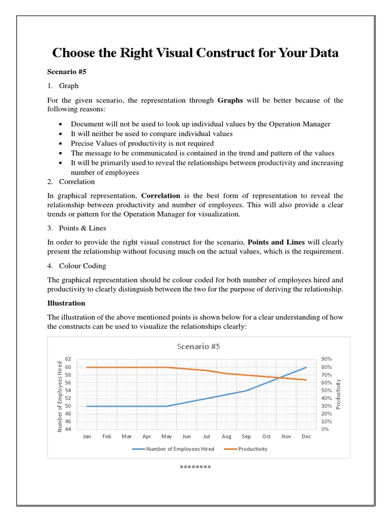 Choose The Right Visual Construct For Your Data: Scenario #5 | PDF