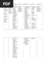 Nursing Care Plan Deficient Knowledge | PDF | Health Care | Clinical ...