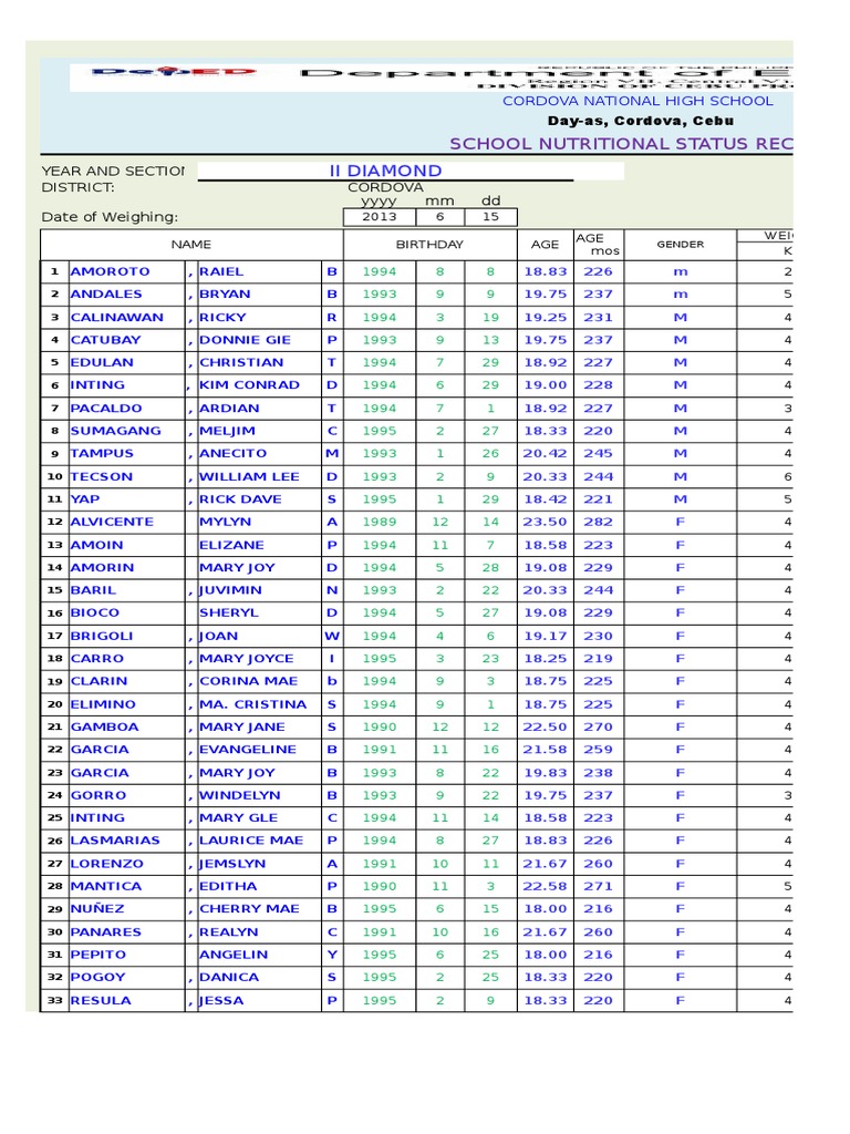 Ii Diamond: School Nutritional Status Record | PDF | Physical ...