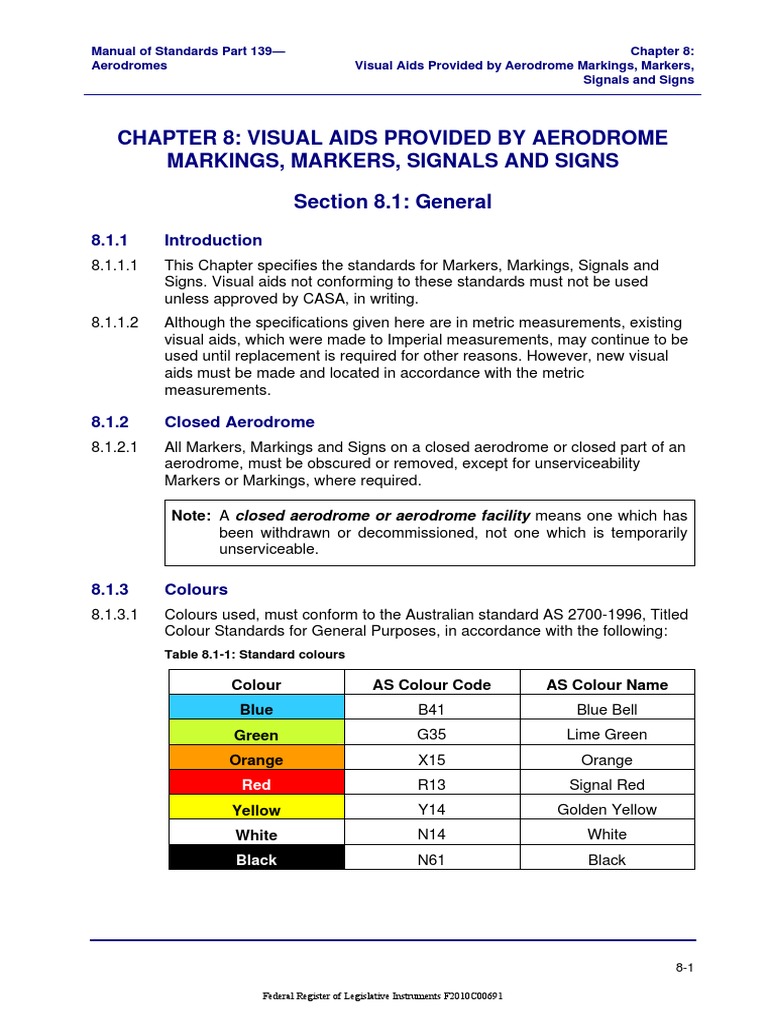 Chapter 8: Visual Aids Provided by Aerodrome Markings, Markers, Signals ...