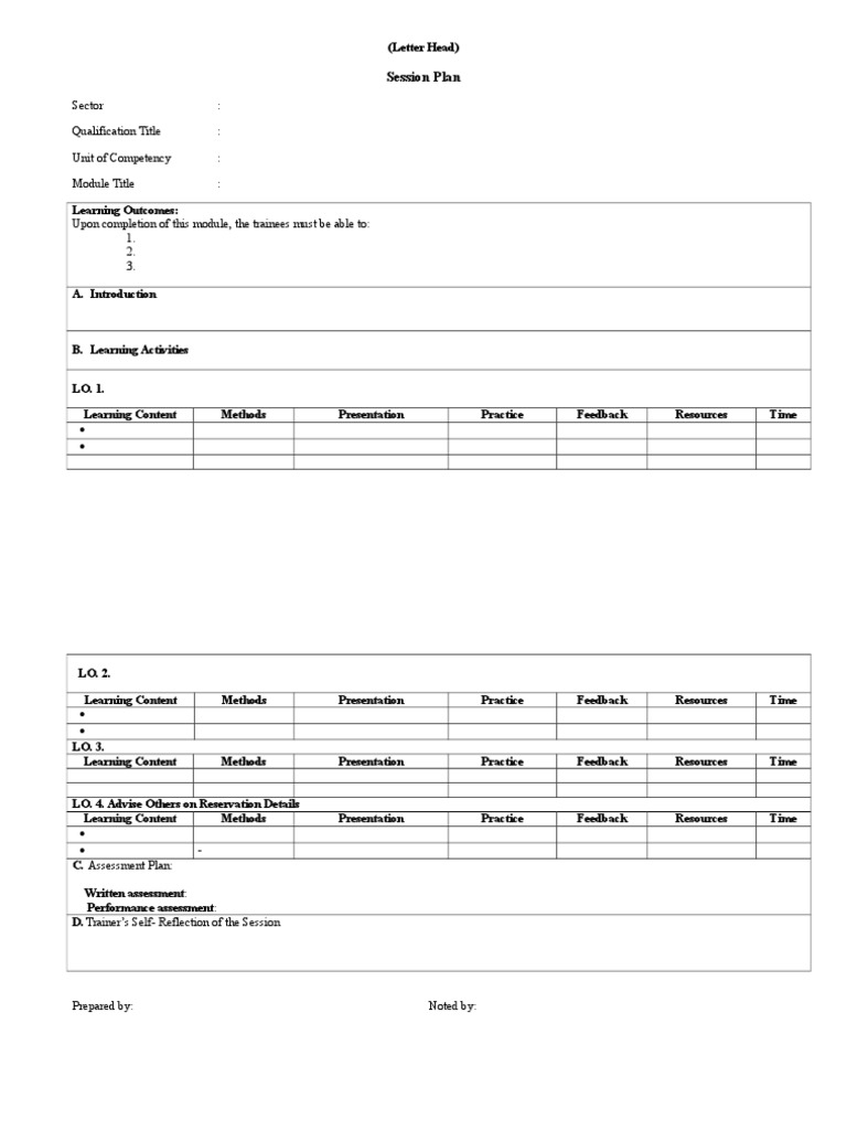 Session Plan: Sector: Qualification Title: Unit of Competency: Module ...