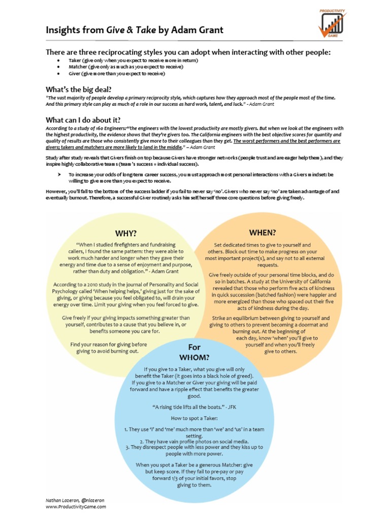 Insights From Give & Take by Adam Grant | PDF
