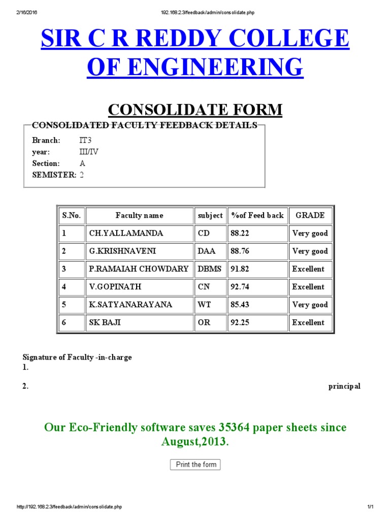 Sir C R Reddy College of Engineering: Consolidate Form | PDF