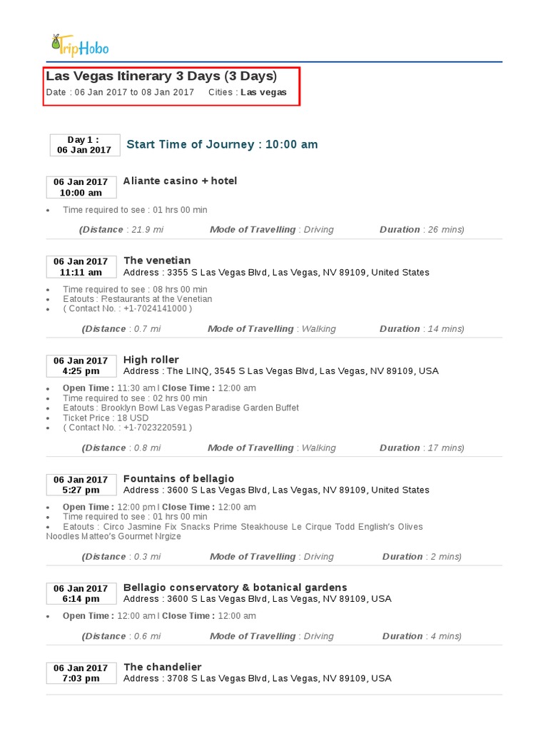 Las Vegas Itinerary 3 Days | PDF | Las Vegas | Restaurants