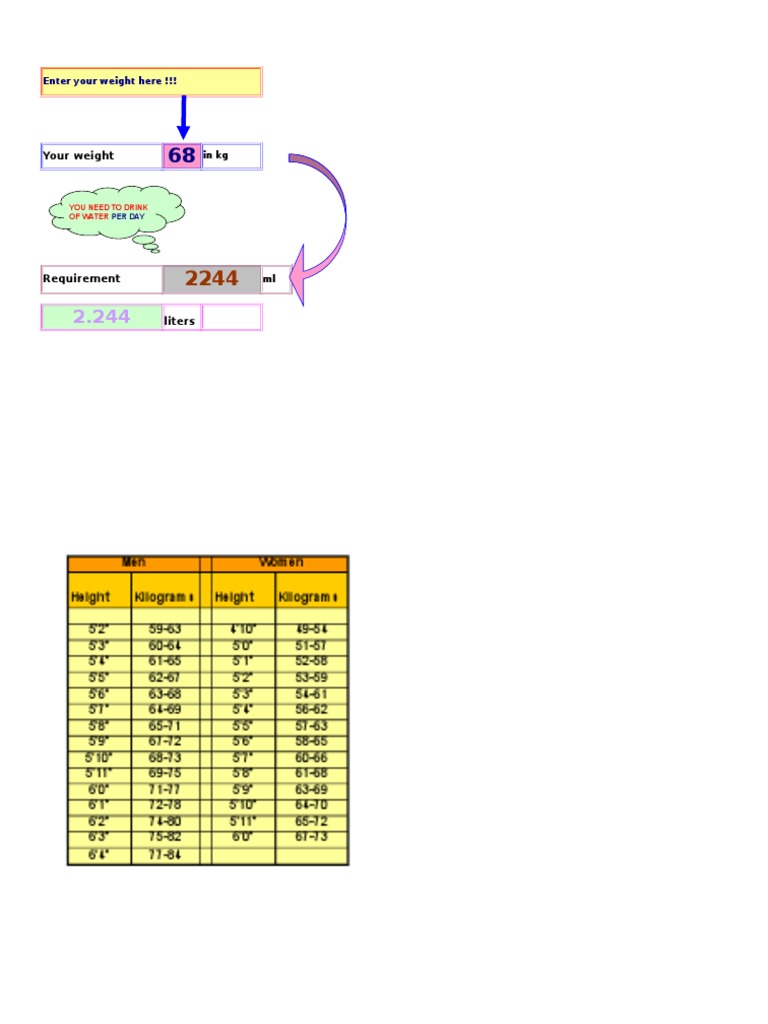 Unit Conversion All in One | PDF | British Thermal Unit | Heat