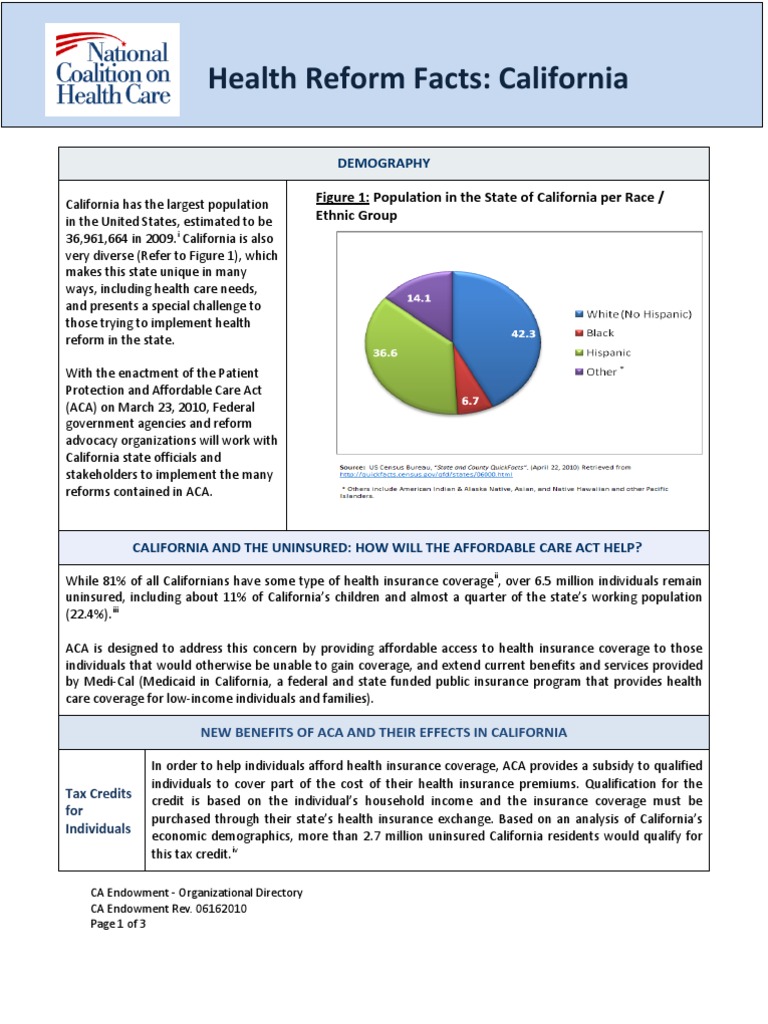 Fact Sheet - California - 0 | PDF | Patient Protection And Affordable ...