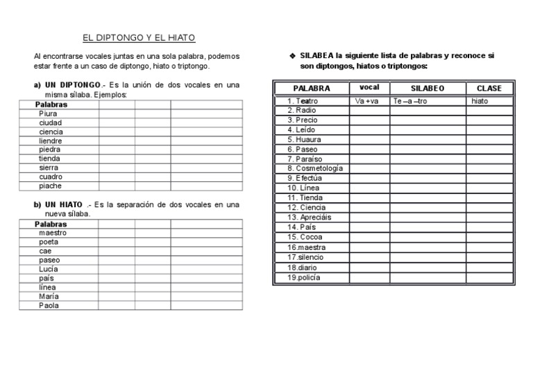 El Hiato y El Diptongo | PDF