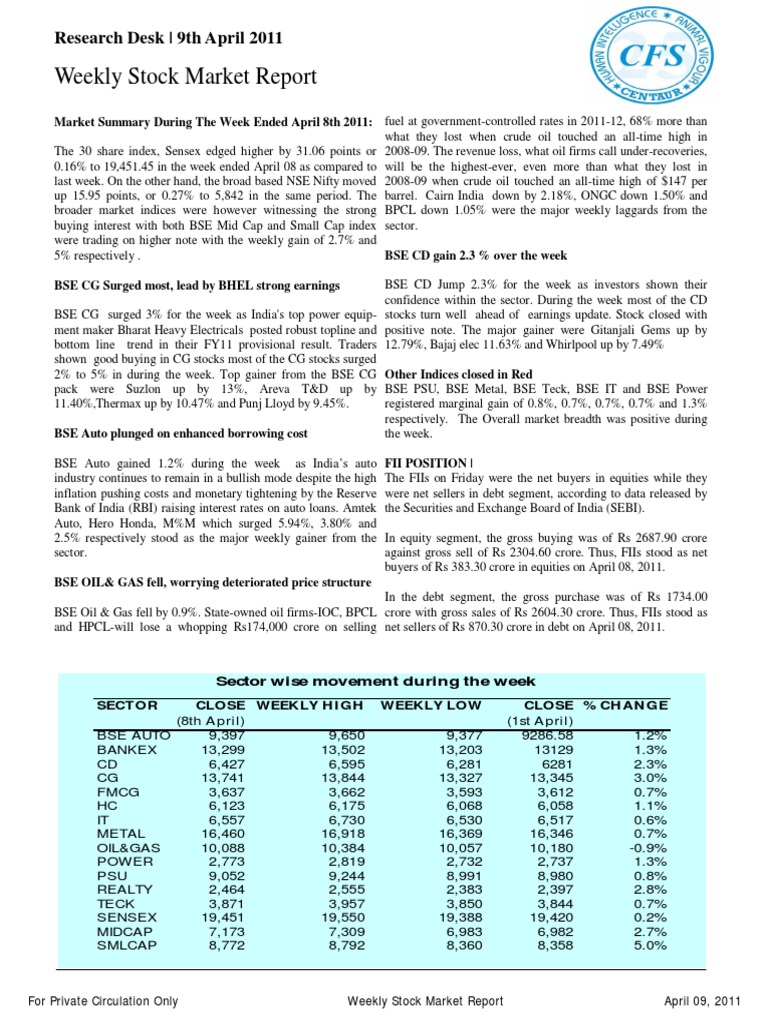 Weekly Stock Market Report: Research Desk - 9th April 2011 | PDF ...