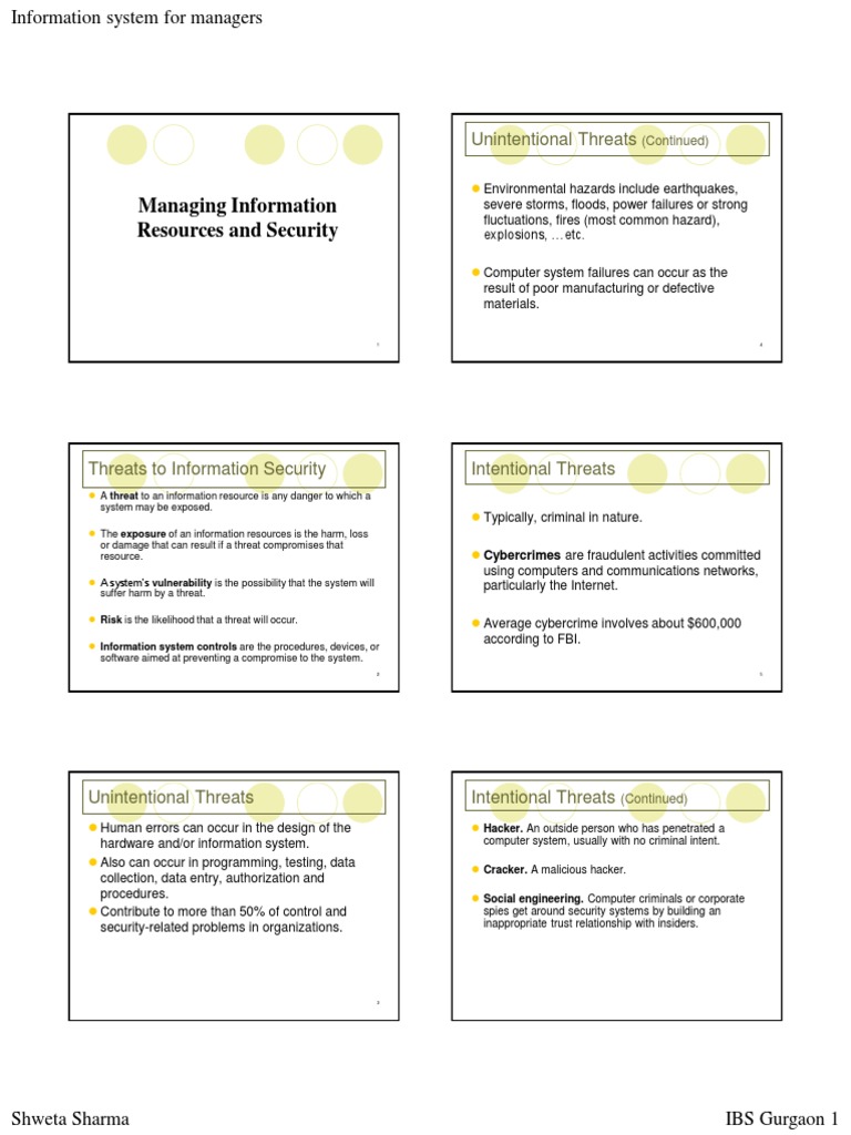 Managing Information Resources And Security Unintentional Threats Pdf Malware Threat