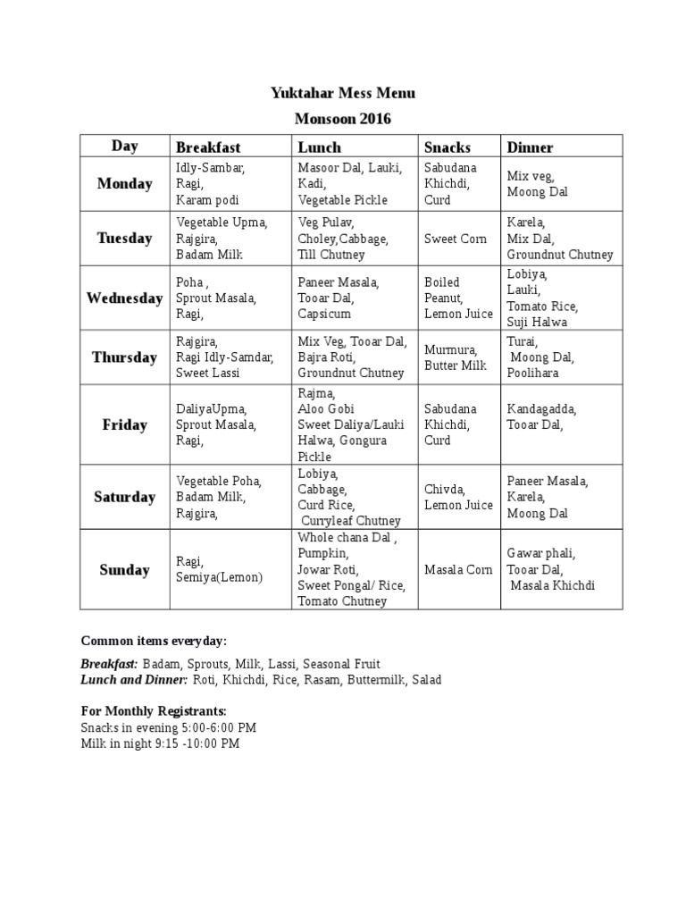 Healthy Food Menu PDF