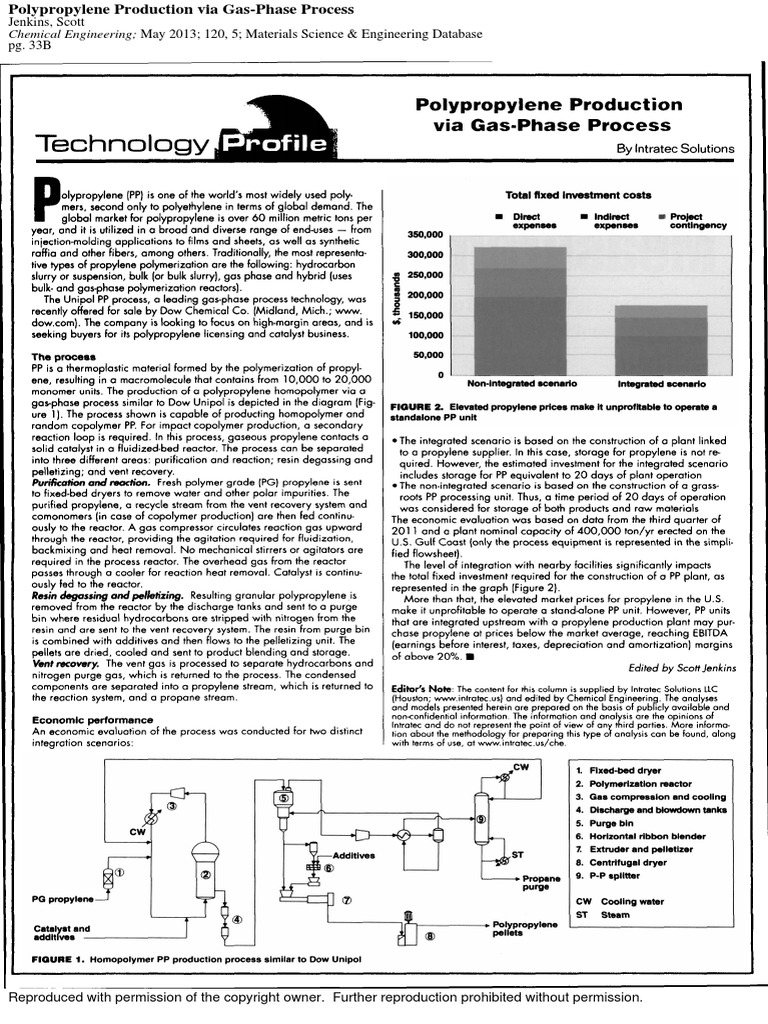 Chemical Engineering May 2013 120, 5 Materials Science & Engineering ...