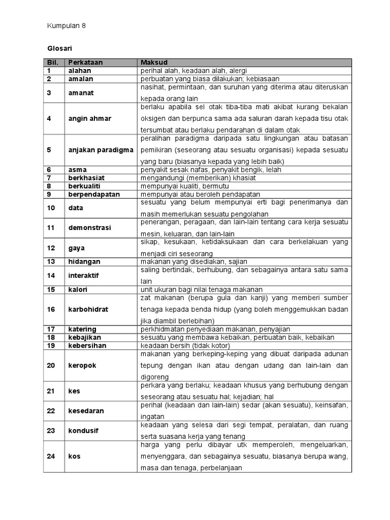 Glosari (Program Pemakanan) | PDF