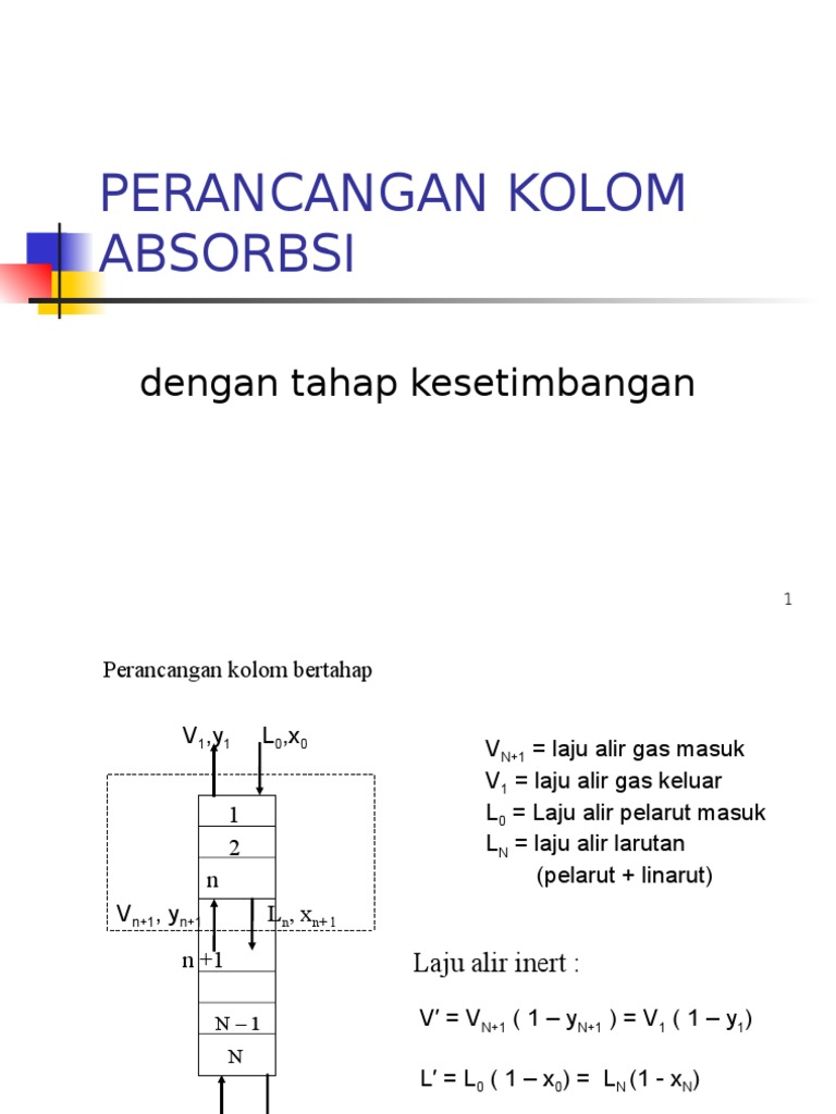 Kolom Absorpsi KST | PDF