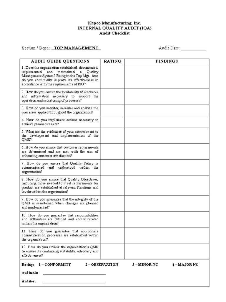 IQA Guide Questions | Verification And Validation | Audit