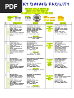 Royal Farms Chicken Menu & Prices | PDF | Hamburgers | Sausage
