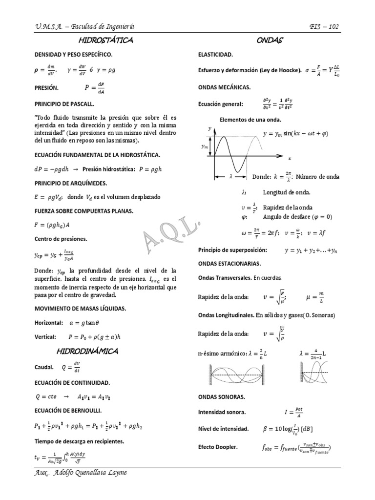 Formulario FIS-102 | PDF | Olas | Presión Formulario FIS-102 | PDF | Olas | Presión