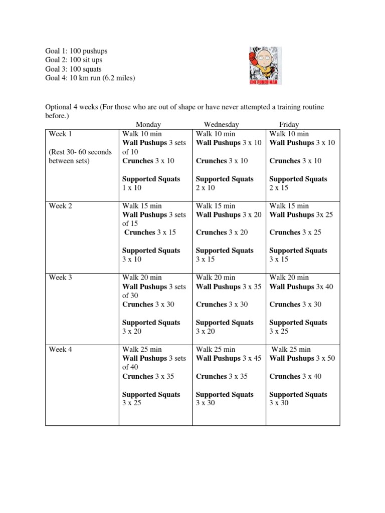 One Punch Man Training Routine | Download Free PDF | Human Size ...