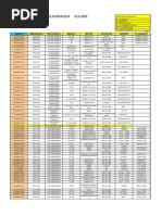 CAT-PERKINS Cross Reference | PDF