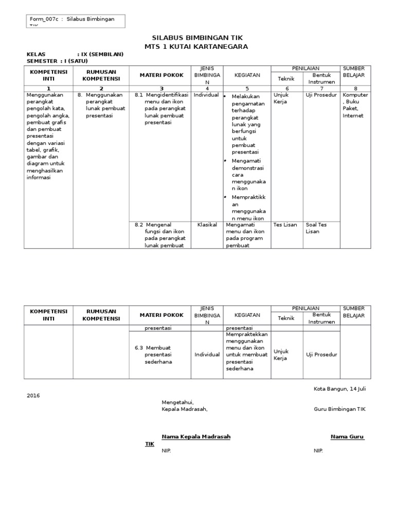 7c. Silabus-Bimbingan-TIK Kelas IX | PDF