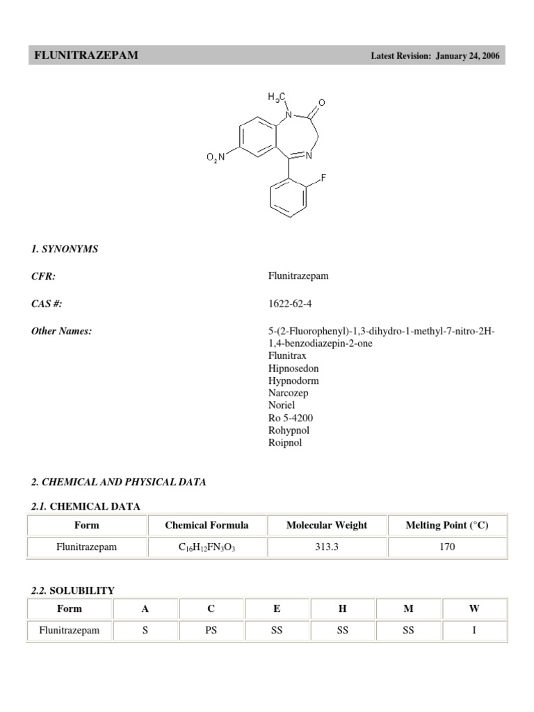 Flunitrazepam Monograph Overview | PDF | High Performance Liquid ...