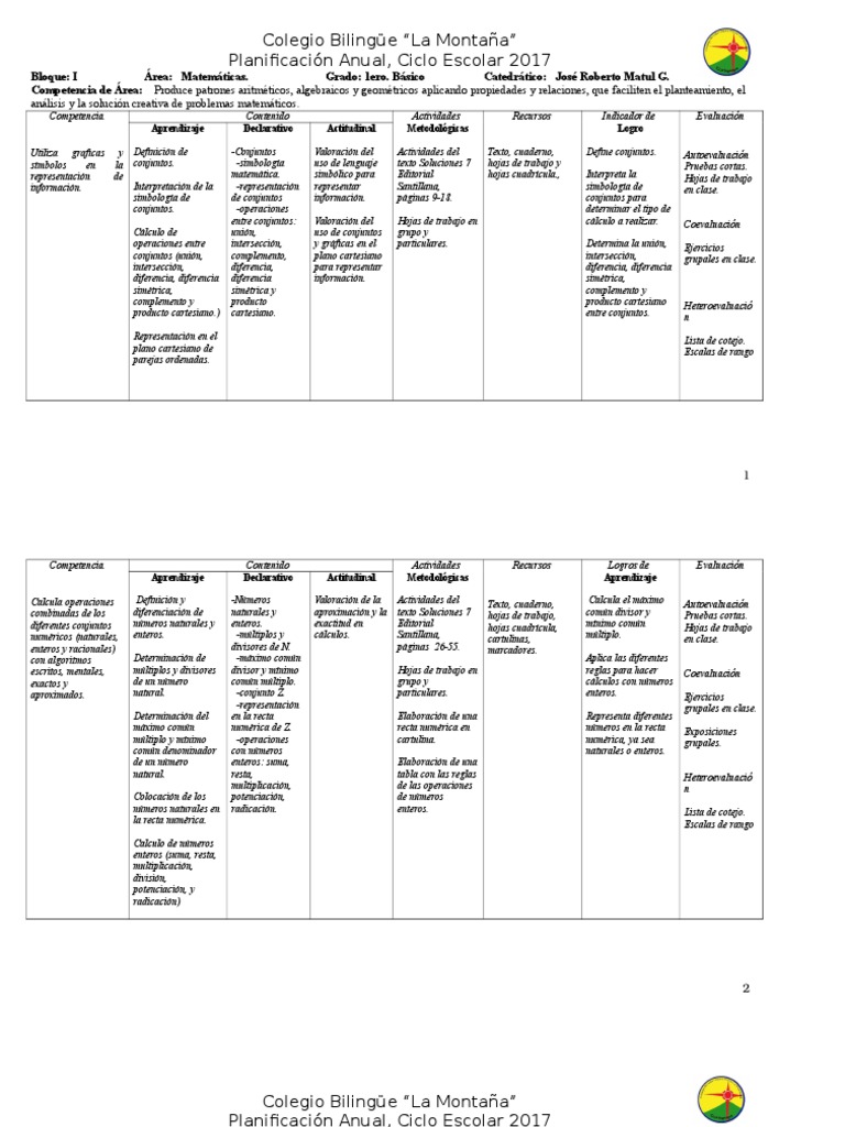 Planificación Matemática 1er Grado 2017 | PDF | Multiplicación ...