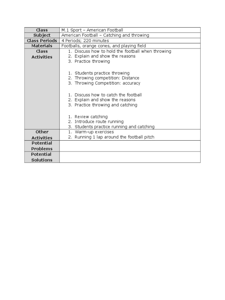 Class Subject Class Periods 4 Periods 220 Minutes Materials Class ...