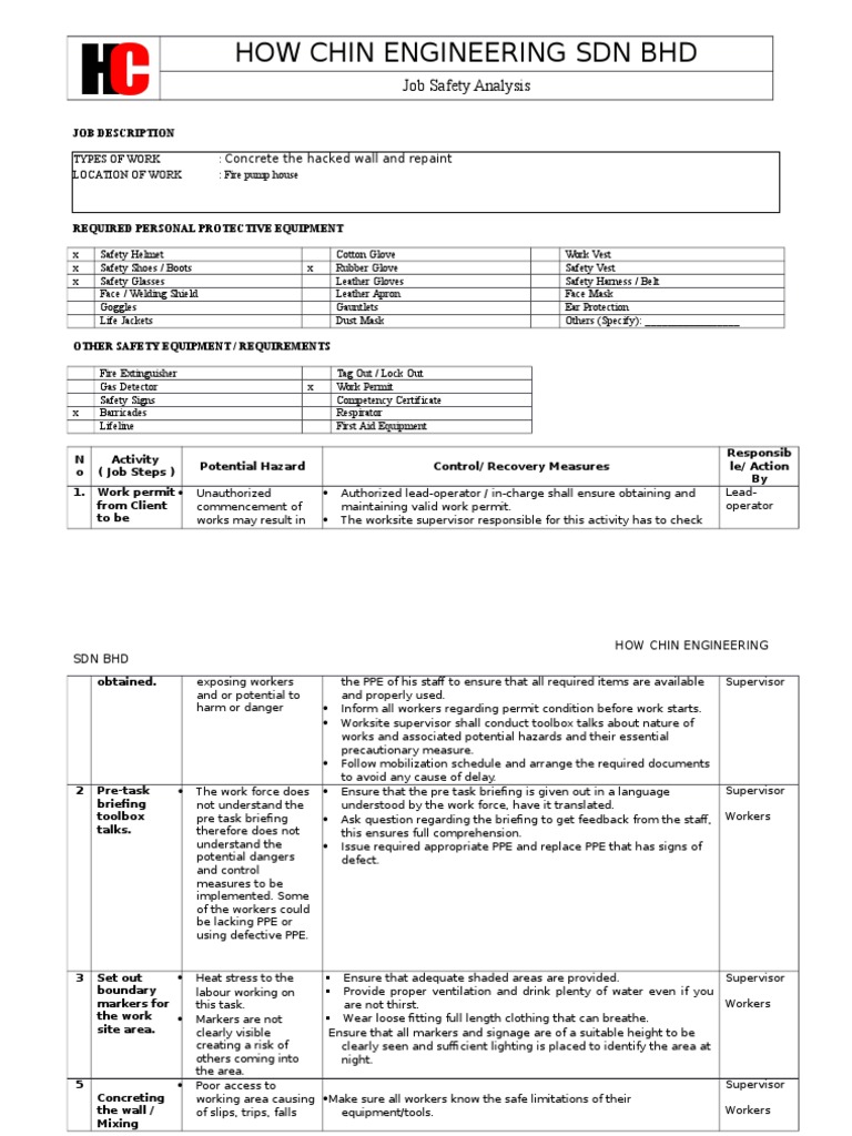JSA Concereting and Painting | Download Free PDF | Personal Protective ...