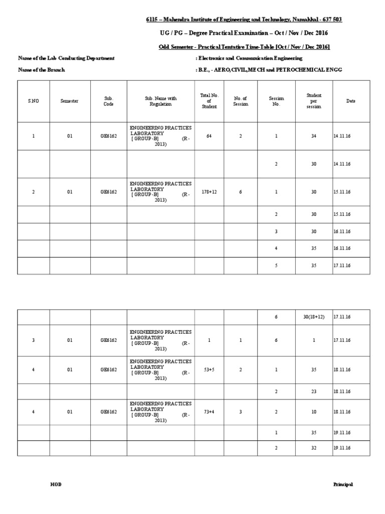 Cp Lab Pdf Academia Science