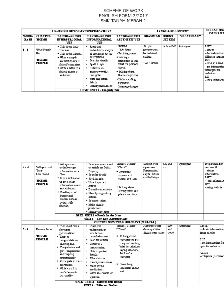 Scheme of Work Form 2 English 2017 | Stress (Linguistics) | Educational ...