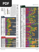 Wine Enthusiast Vintage Chart 2019 | PDF | Italian Wine | Wine
