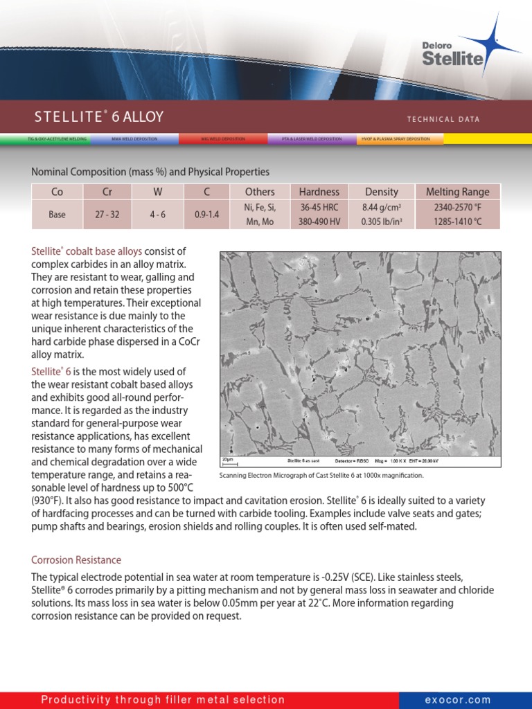 Stellite-6-Datasheet.pdf | Ultimate Tensile Strength | Wear
