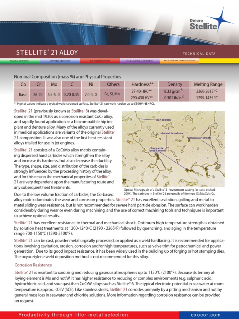 Stellite 21 Datasheet | PDF | Corrosion | Alloy