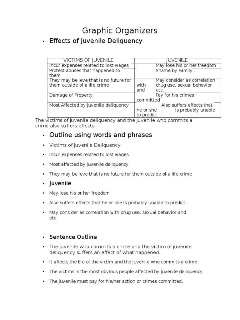 Graphic Organizers: Effects of Juvenile Deliquency | PDF