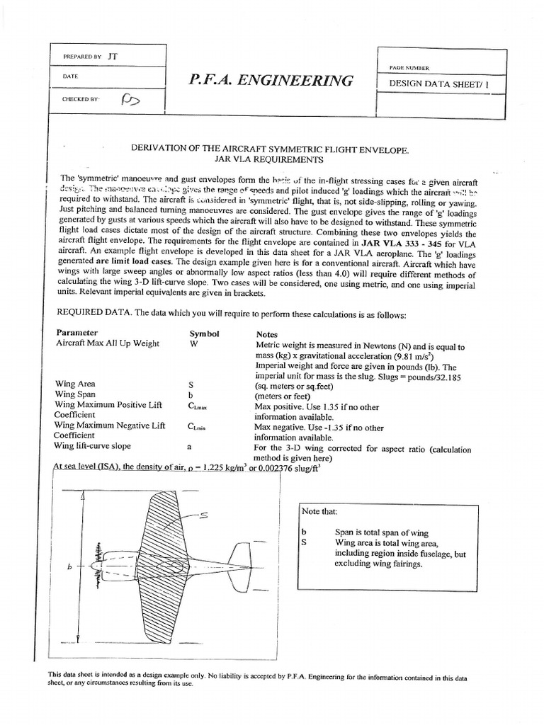 Flight Envelopes PDF | PDF