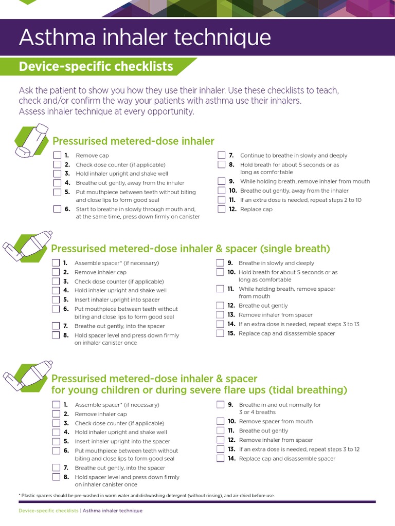 Asthma Inhaler Device Techiques Checklist | PDF | Breathing | Asthma