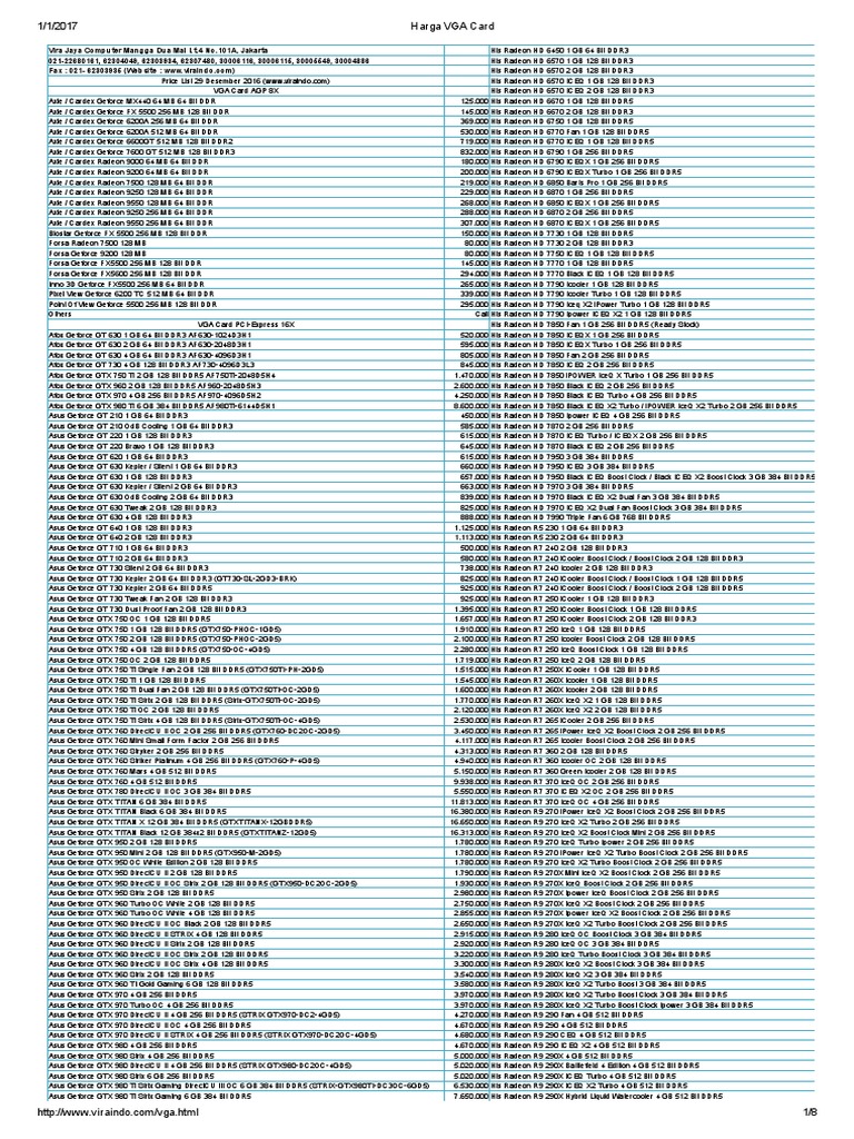 Harga VGA Card | PDF | Personal Computers | Computer Graphics