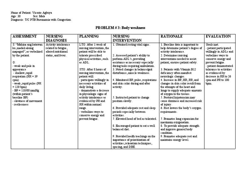 Body Weakness | PDF | Weakness | Human Diseases And Disorders