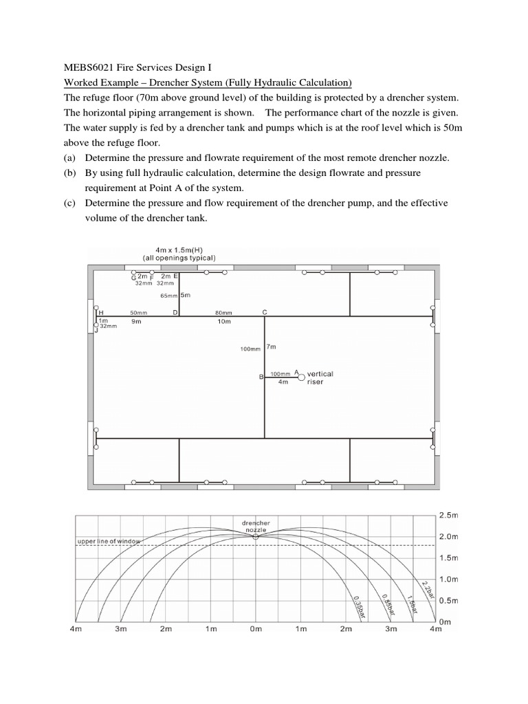 Worked Example - Drencher Calculation | PDF | Flow Measurement | Nozzle